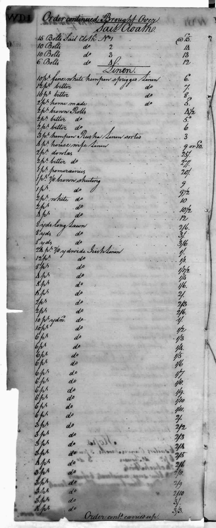 MSA S 528-27/28, 1771-1775 , wdj_order_bks-0012